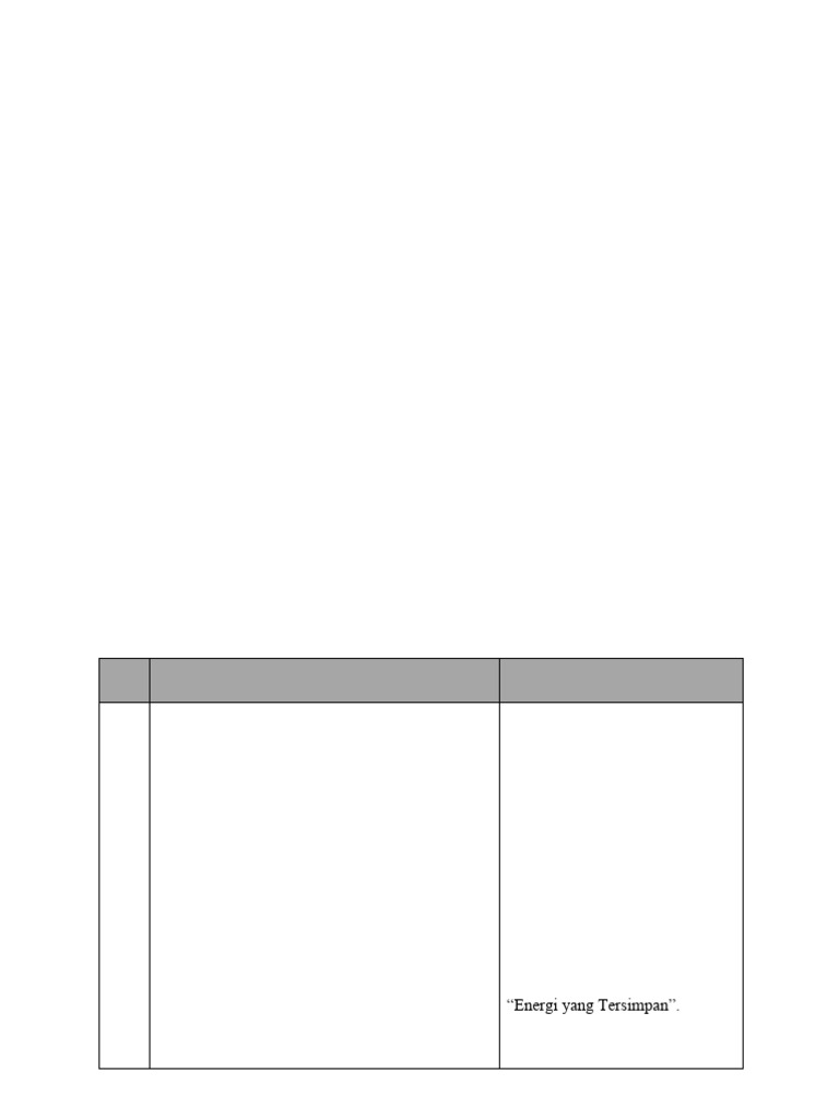 01 05 6 B4 4 Unggah LK 3 Lembar Observasi Rancangan Dan Perangkat Pembelajaran Siklus 1 ISNAN | PDF