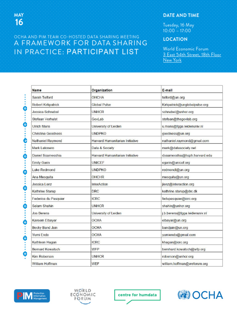 Data Framework Meeting Participant List v2 | PDF