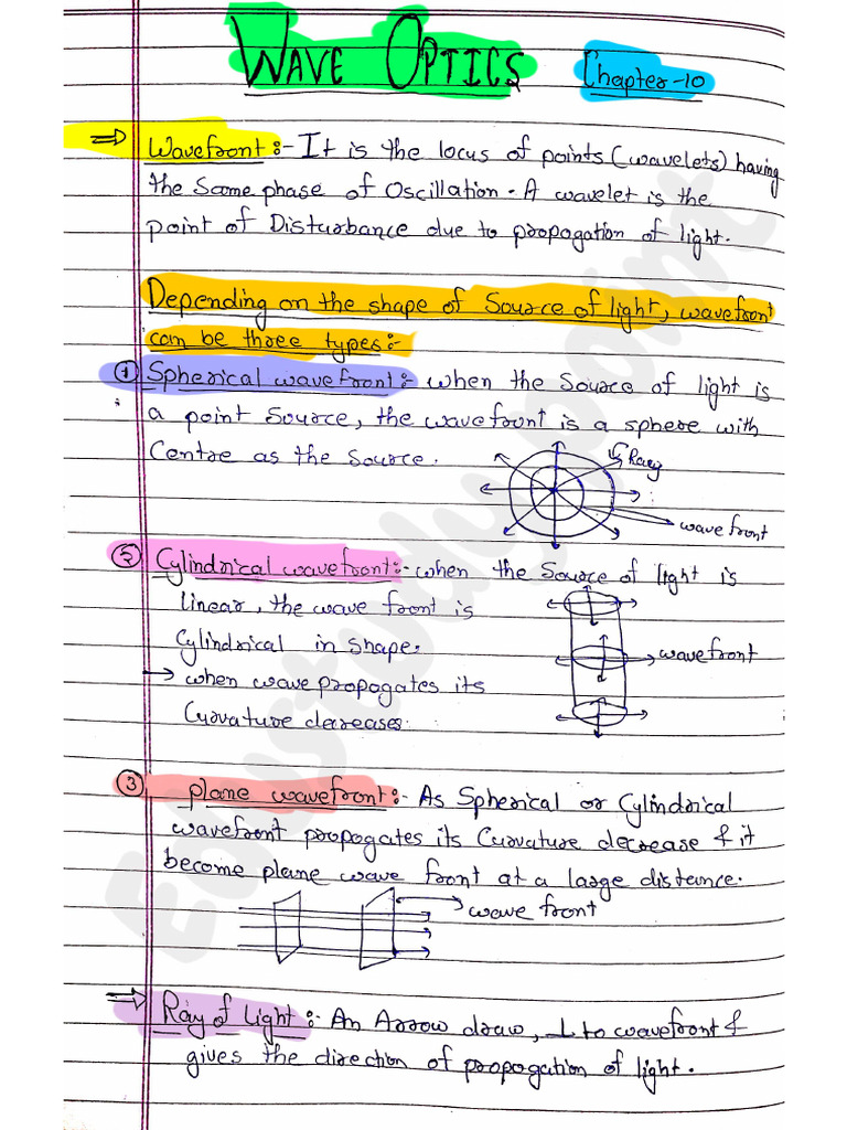 Wave Optics (Edustudy Point) (1) - Unlocked | PDF