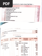 Class 7 Maps Summary | PDF