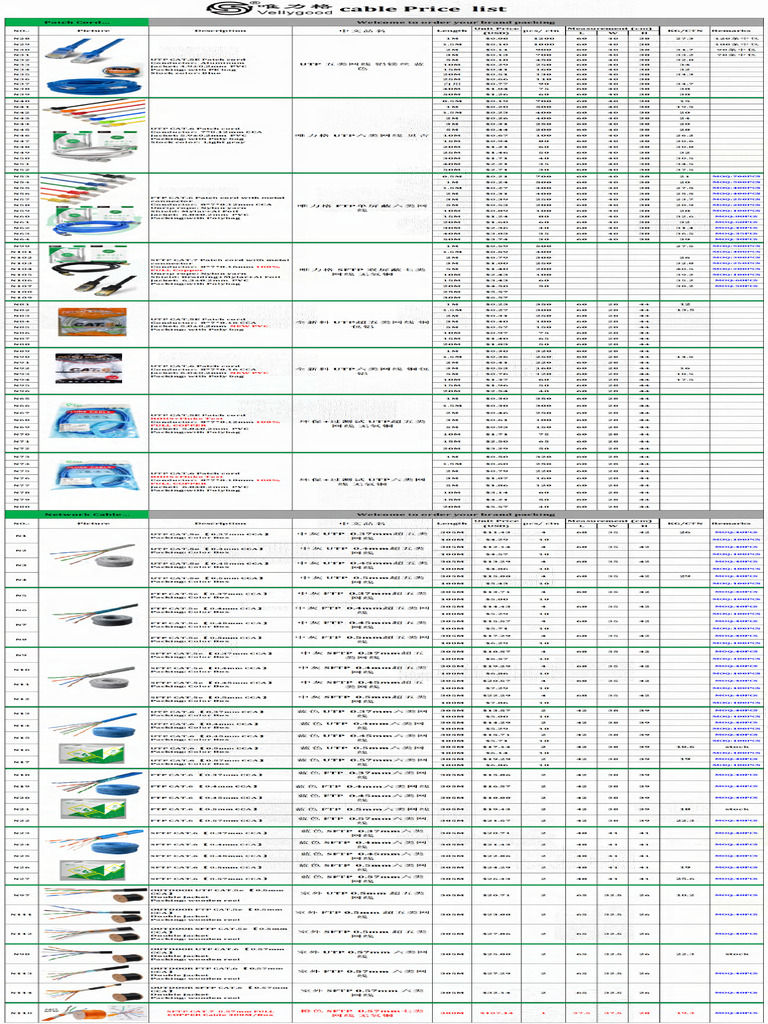 2024 USD SENYE Cable Quotation (2024-04-25 23 - 02 - 25) | PDF