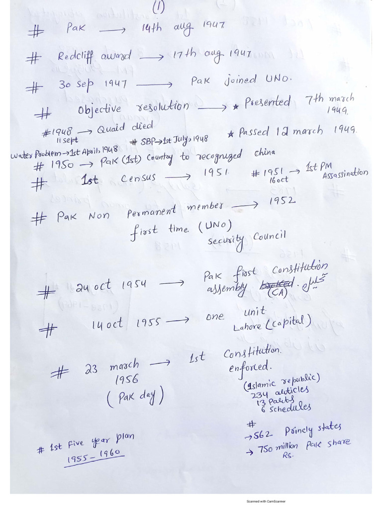 Pak History (1947-2020) | PDF
