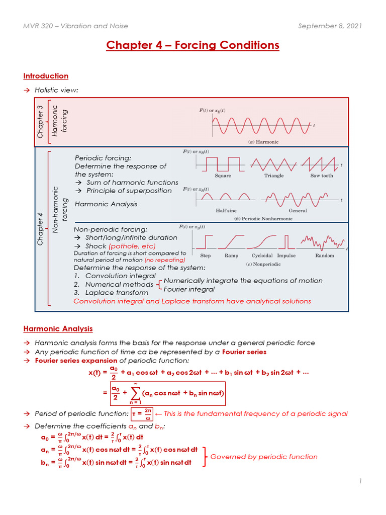 MVR 320 Chapter 4 - Forcing Conditions | PDF