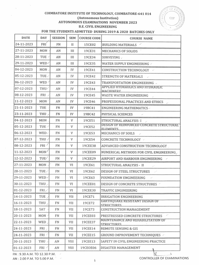 Regular Arrear Examination Schedule For B.E B.Tech VII SEMESTER ...
