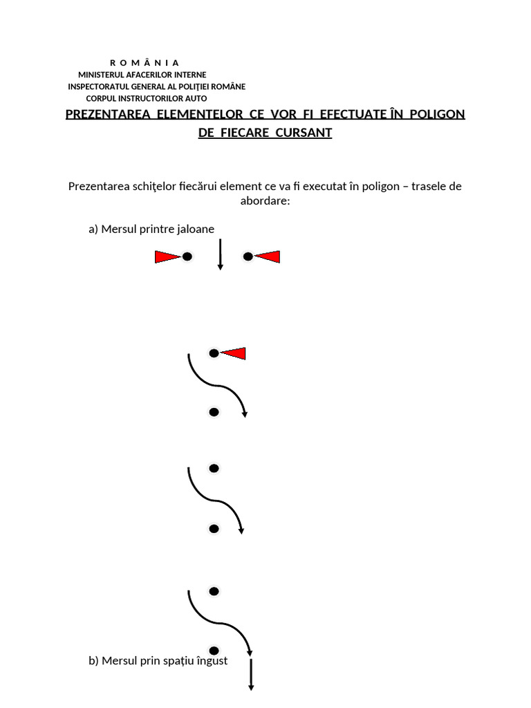 Exerciții În Poligonul Auto. | PDF