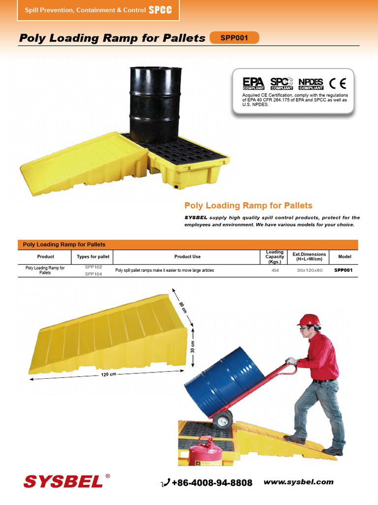Ramp SPP001 | PDF