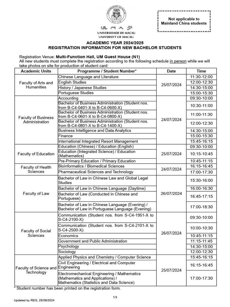 Reg Info | PDF
