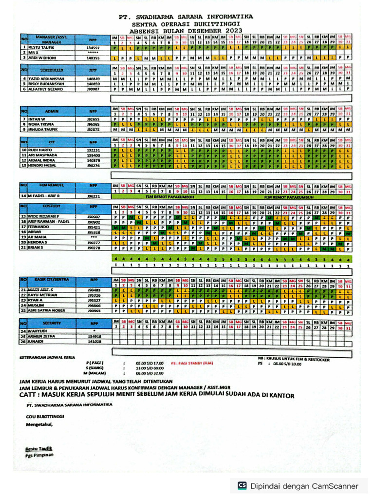 Absen Desember | PDF