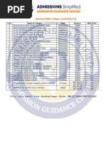 Deemed MBBS Fees Structure 2025-26 | PDF