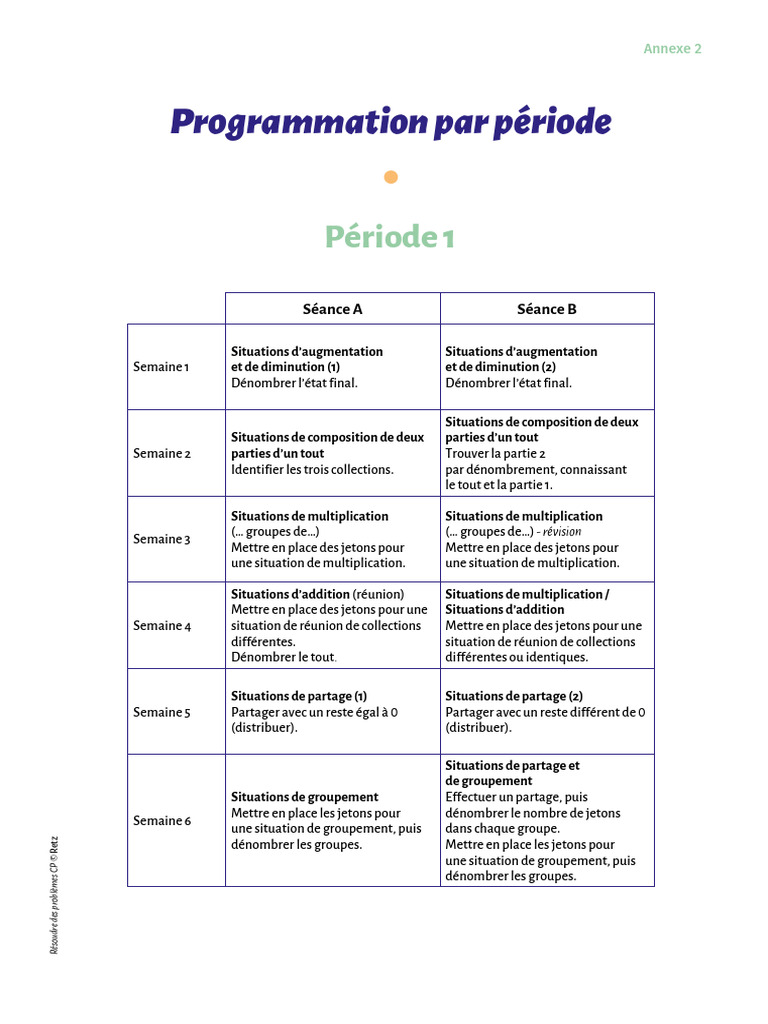 Annexe2 Programmation Par Periode | PDF