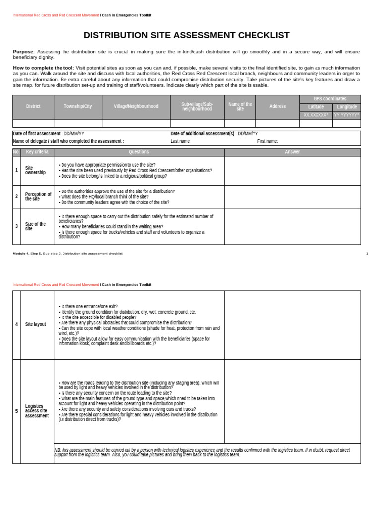 5 - 2 - 1 Distribution Site Assessment Checklist | PDF