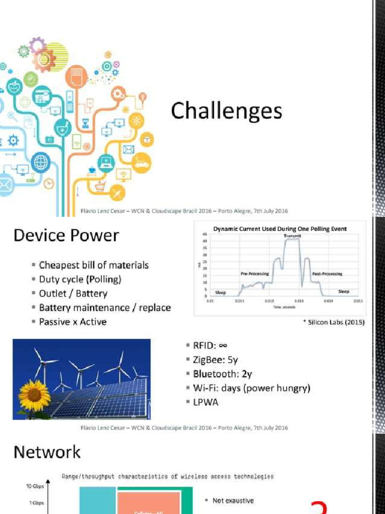 Iot Challenges | PDF