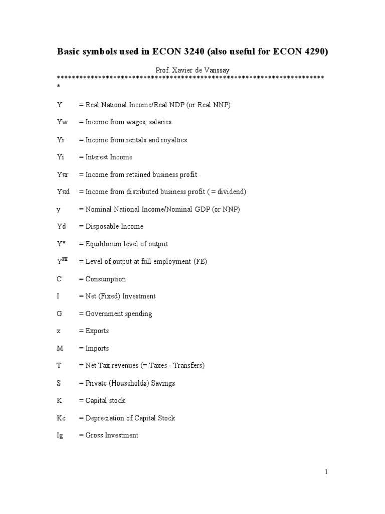 Economic Symbols Guide for ECON 3240 | PDF | Labour Economics | Investing
