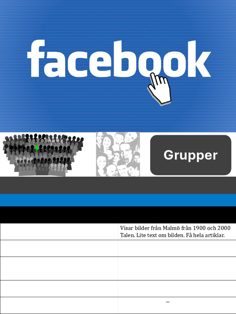 Facebook Grupper | PDF