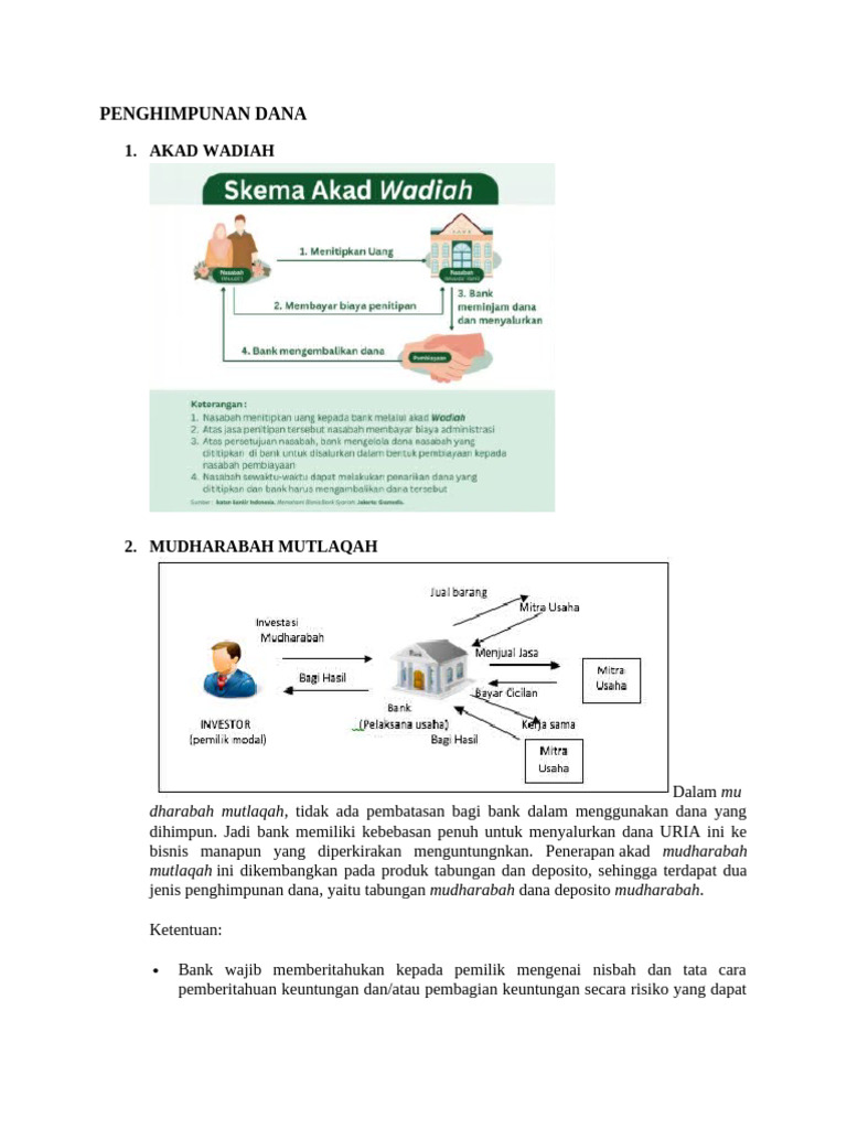 Skema Ragam Akad Bank Syariah | PDF