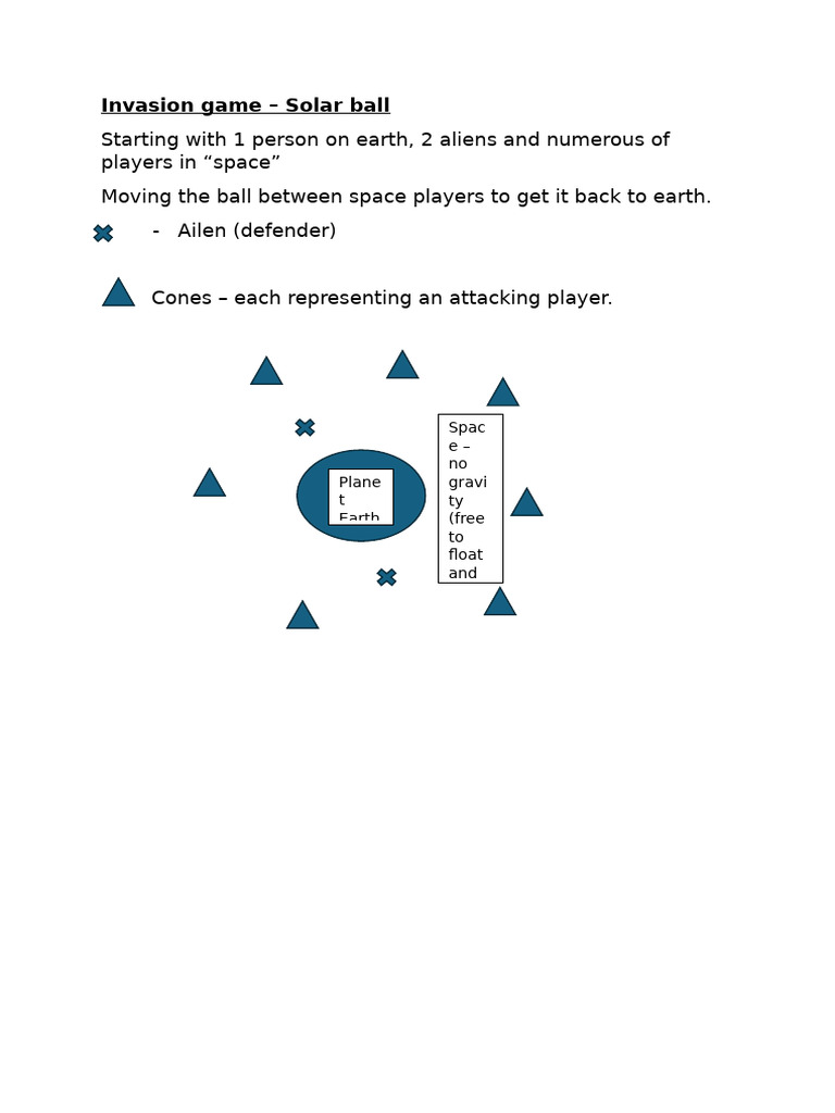Solar Ball - Invasion Based Game | PDF