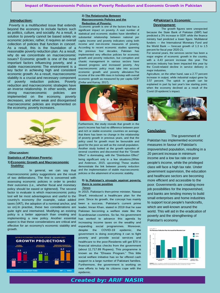Poster by Arif | PDF