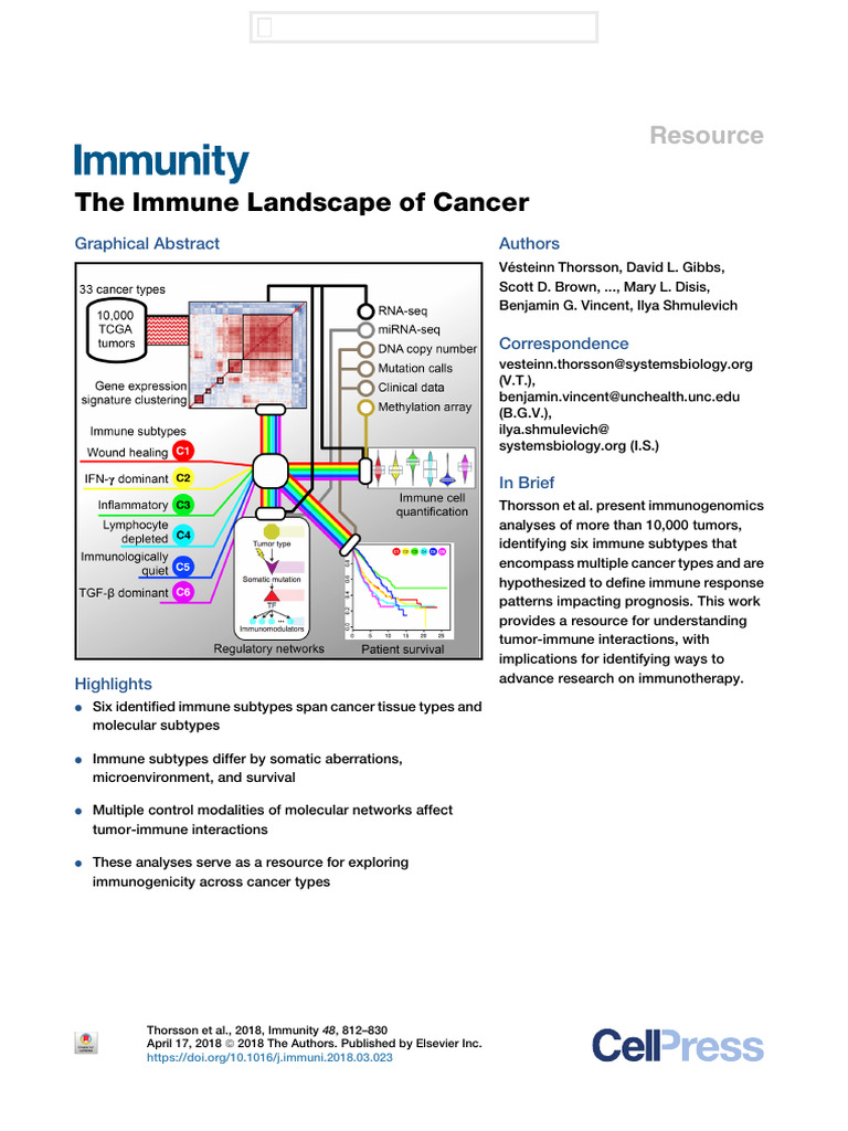 The Immune Landscape of Cancer | PDF