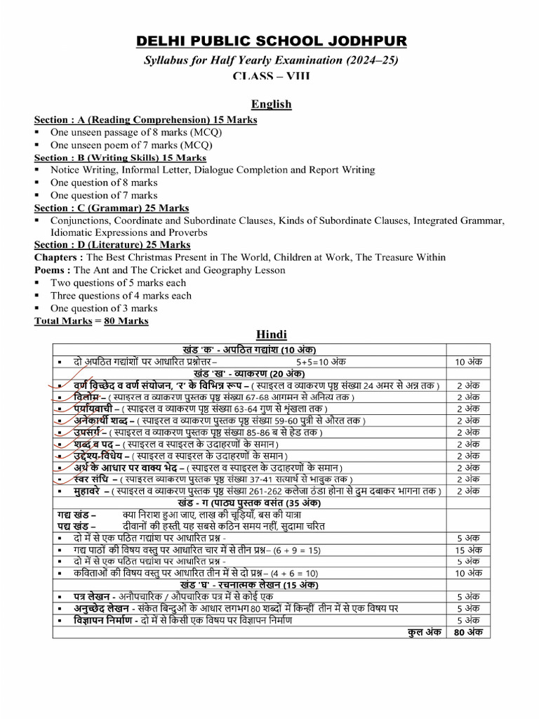 Syllabus for Class VIII (Half Yearly Exam) 2024-25 | PDF