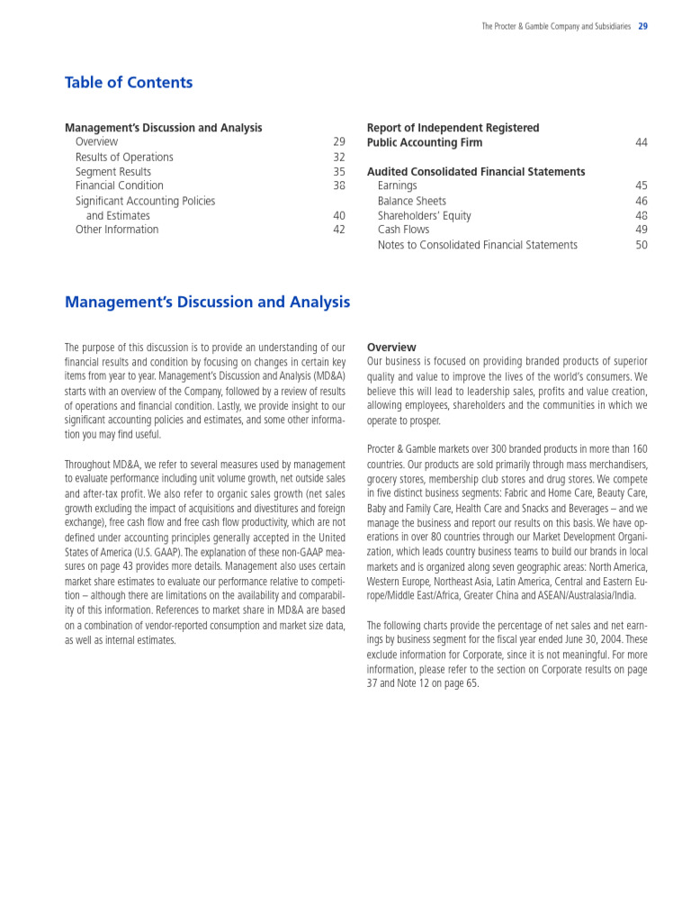 H248 - Management Discussion and Analysis - 15 Pages | PDF H248 - Management Discussion and Analysis - 15 Pages | PDF