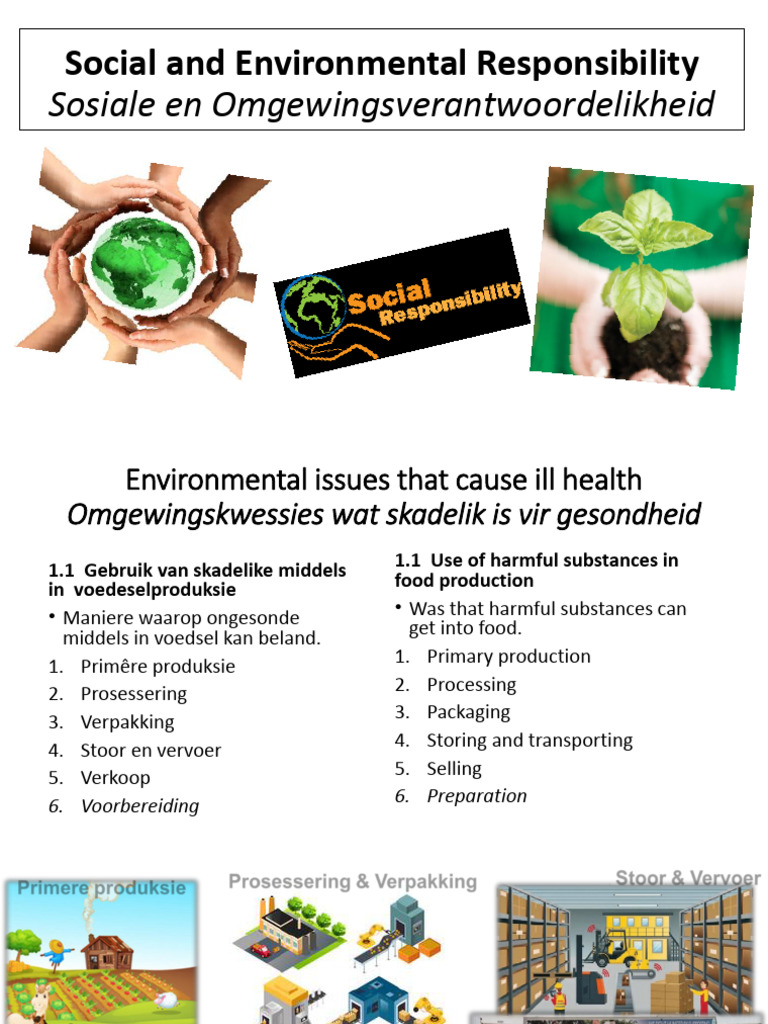 Omgewingsverantwoordelikheid Environmental Responsibility | PDF
