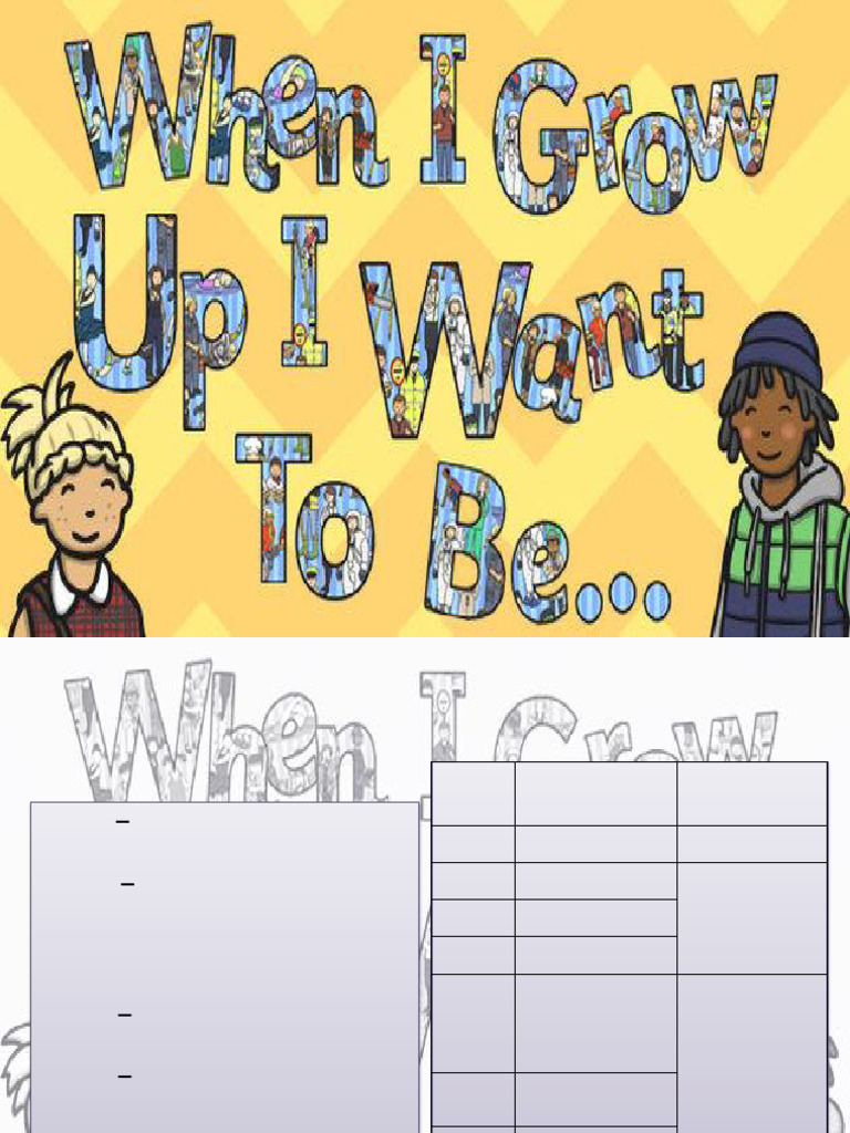 Loopbane en Loopbaankeuses Careers and Career Choices (PDF) | PDF