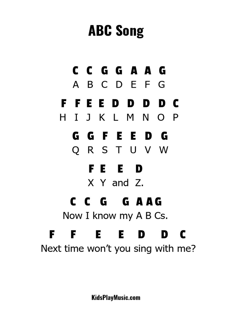 ABC Song Piano Letter Notes | PDF