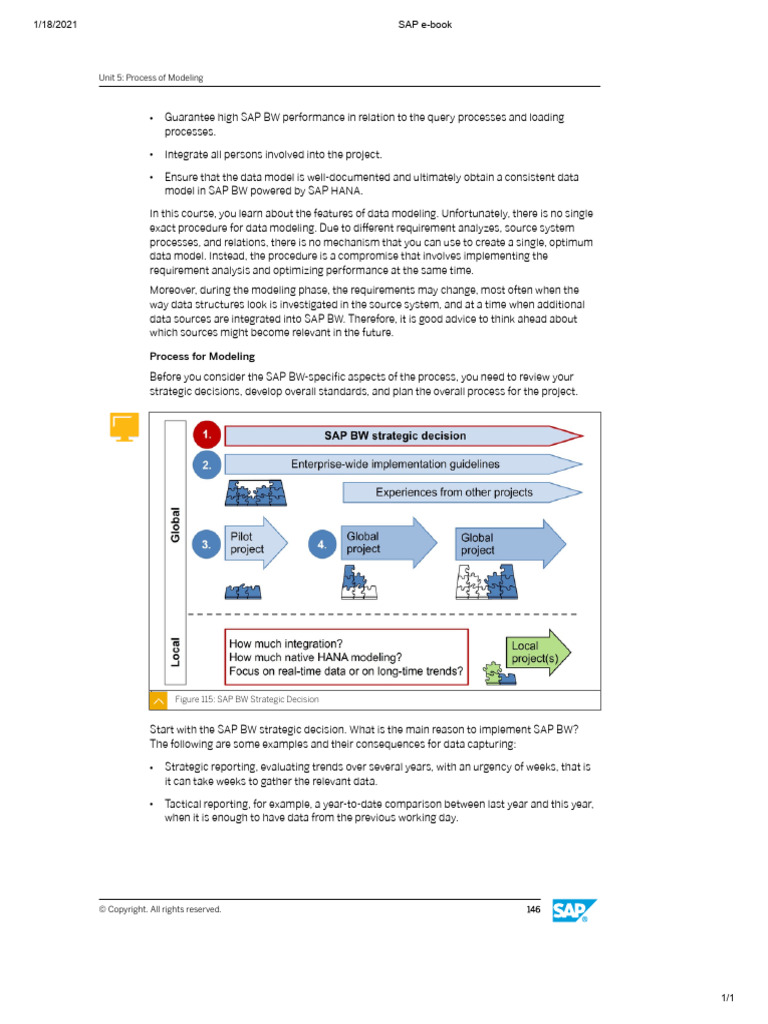 Process For Modeling | PDF