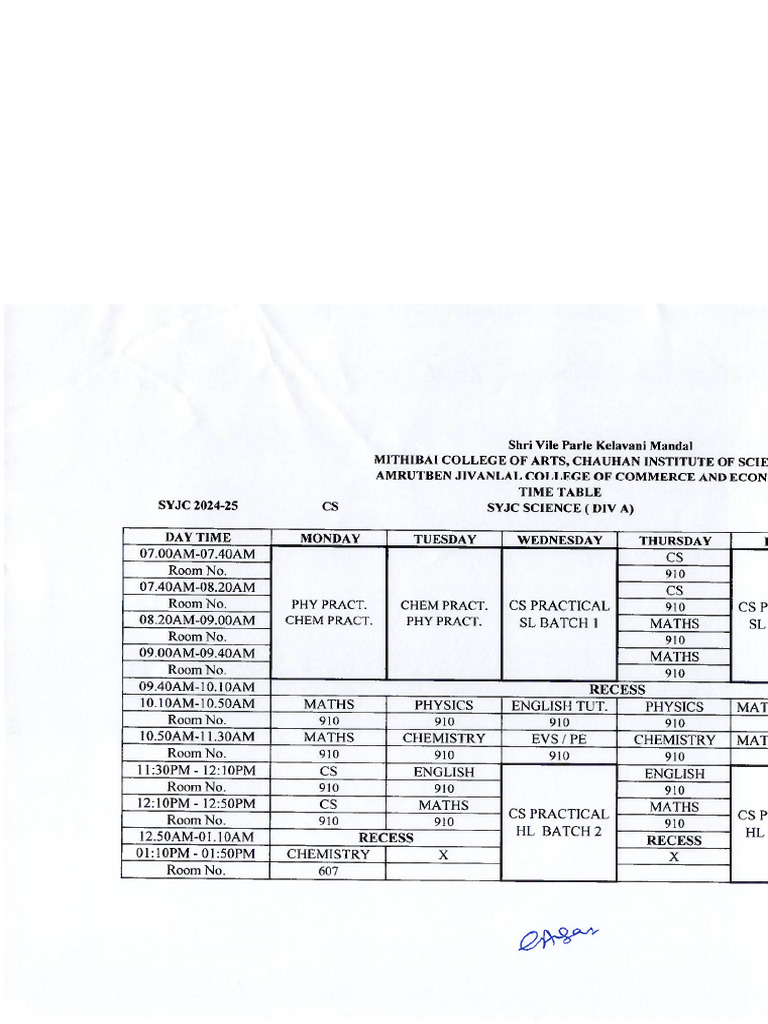 Syjc Science Time Table 2024 25 | PDF