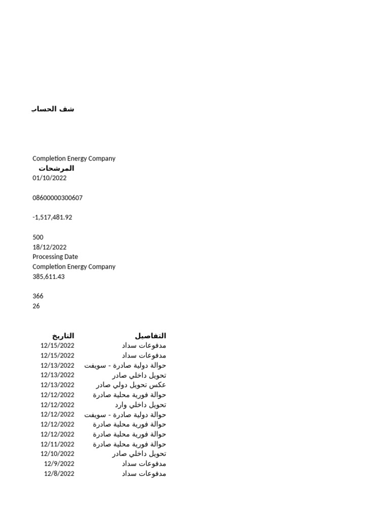 Bank Statement December | PDF