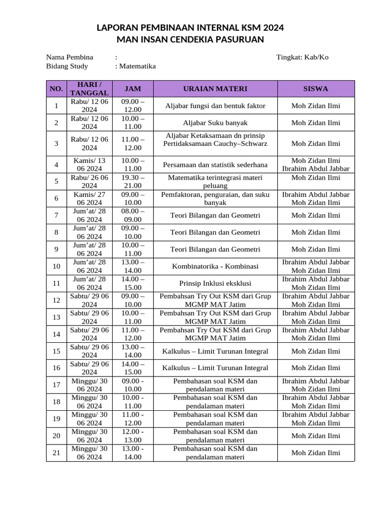 Laporan Pembinaan KSM MTK - 2024 OK | PDF
