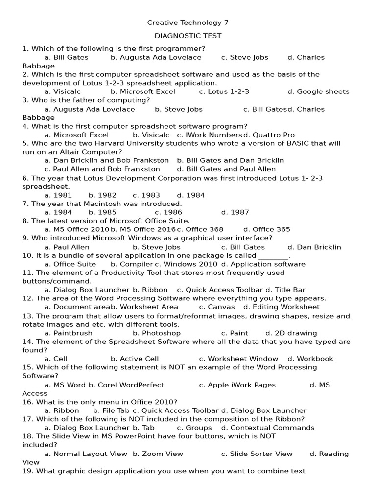 Creative Technology 7-Diagnostic | PDF