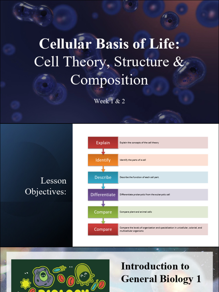 1. Cellular Basis of Life | PDF