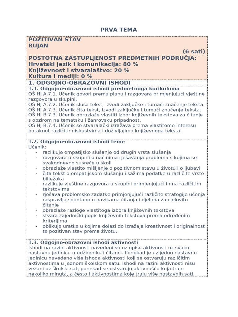 1.0. Razrada Prve Teme - POZITIVAN STAV | PDF