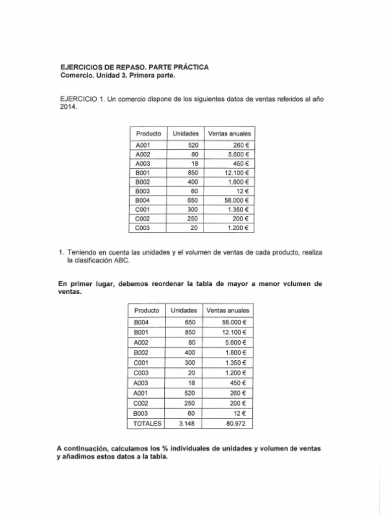 Ejemplo ABC EXPLICACIÓN DE LOS %%% EN UNIDADES Y VENTAS | PDF