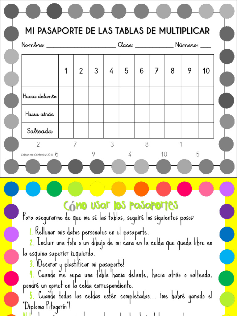 Mi Pasaporte de Las Tablas de Multiplicar: Nombre: - Clase: - Número | PDF