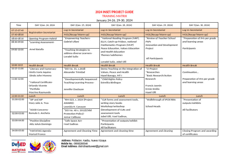 2024 INSET Training Matrix | PDF | Reading (Process) | Learning Methods