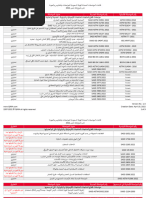Starrt Card | PDF | Hazards | Prevention