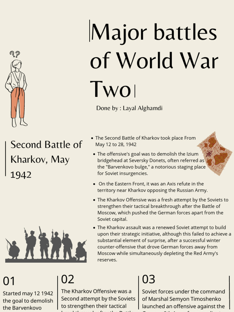 Major Battles of World War Two | PDF