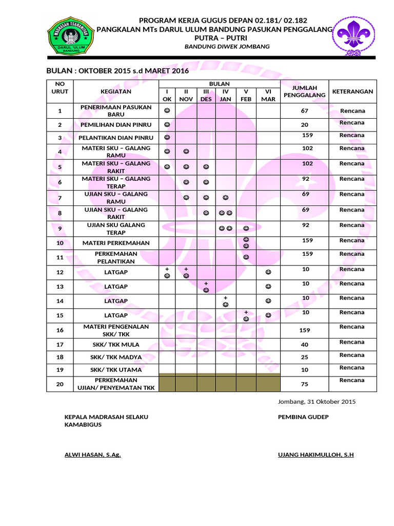 3 Proker Du Okt | PDF