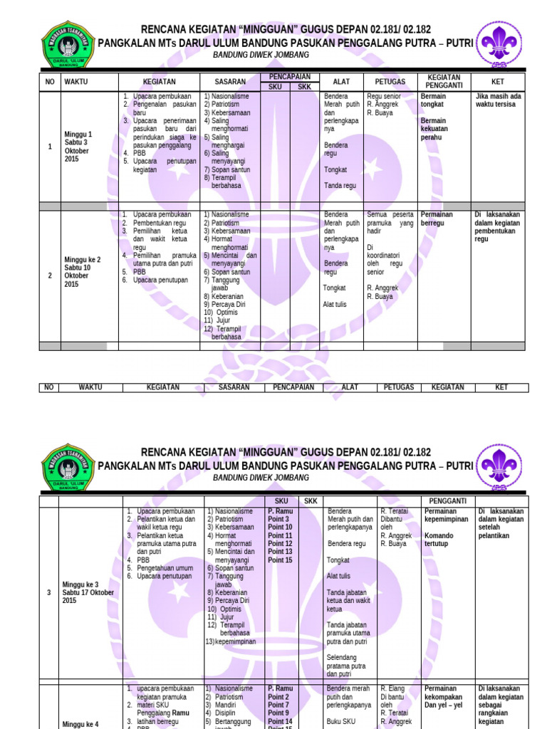 4 Rengiat Du Okt | PDF