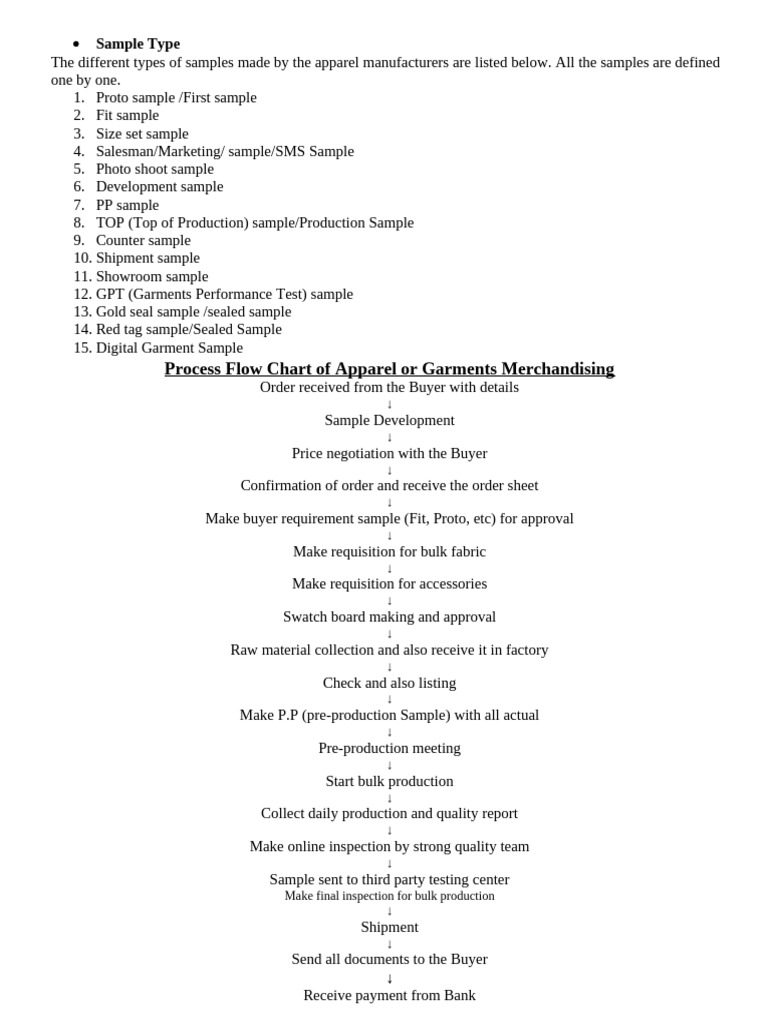 Merchandising Work | PDF