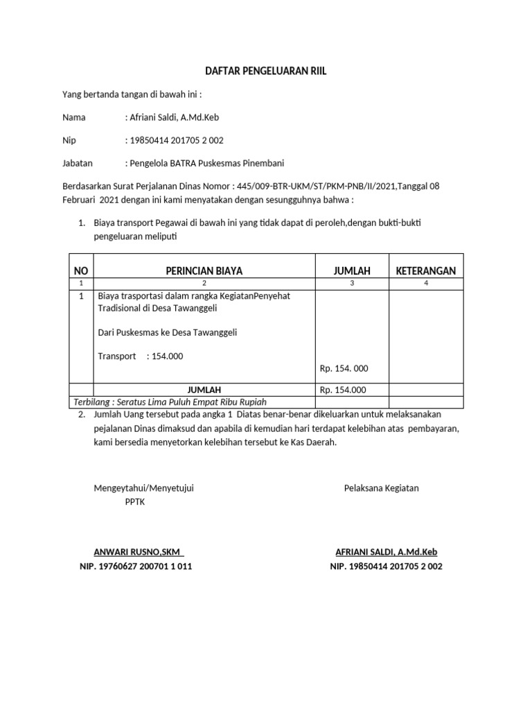 Pengeluaran Riil Penyehat Tradisional Batra 6 | PDF