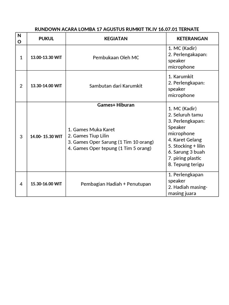 RUNDOWN ACARA 17 Agustus | PDF