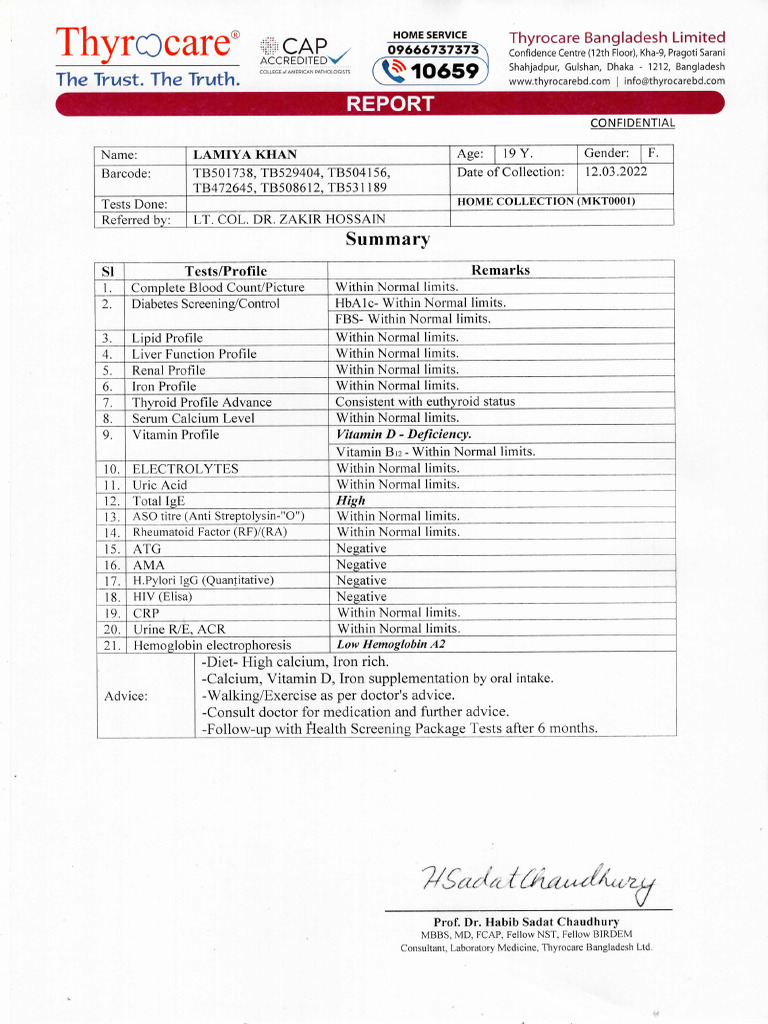 Lamiya Khan | PDF