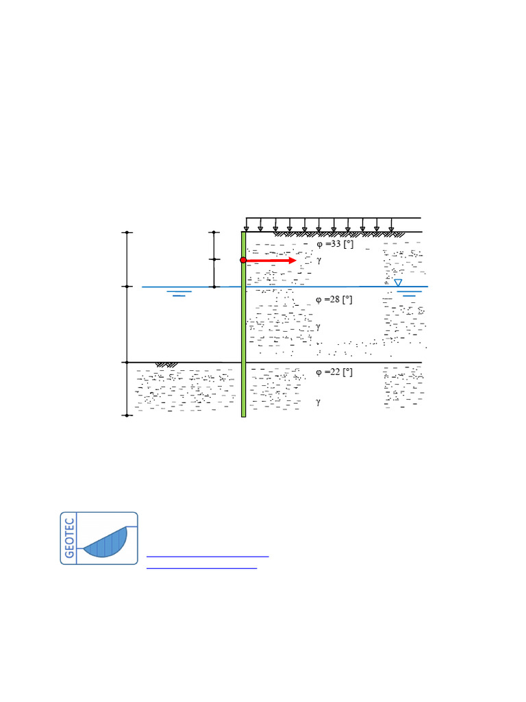 5-Sheet Pile Wall | PDF