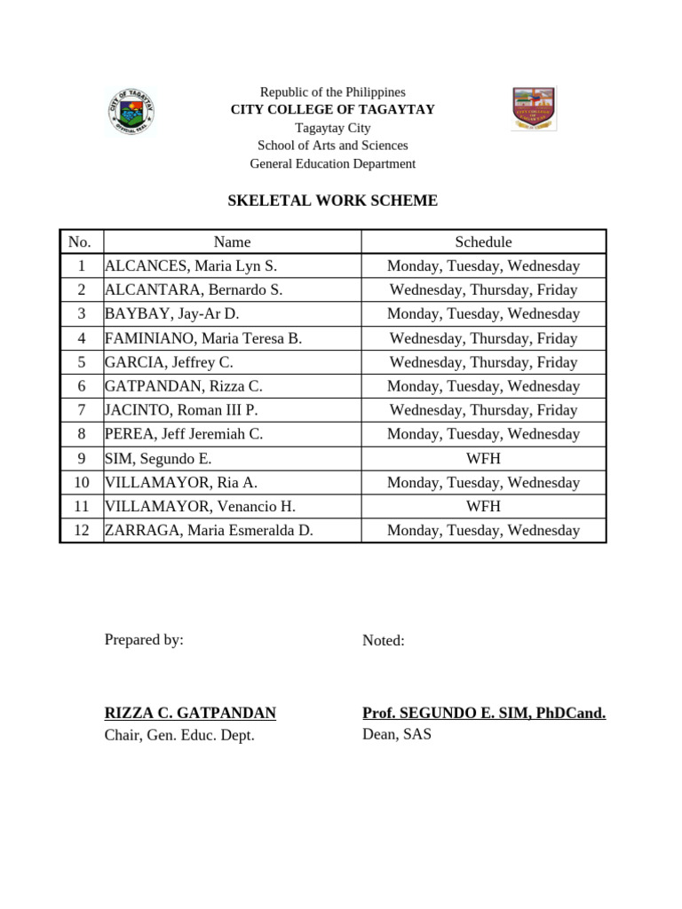Skeletal Work Scheme | PDF