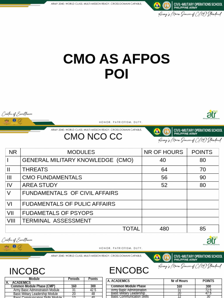 Cmos New Formar Template | PDF