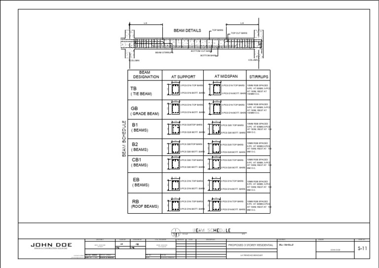 Plate No. 9 Beam Schedule | PDF