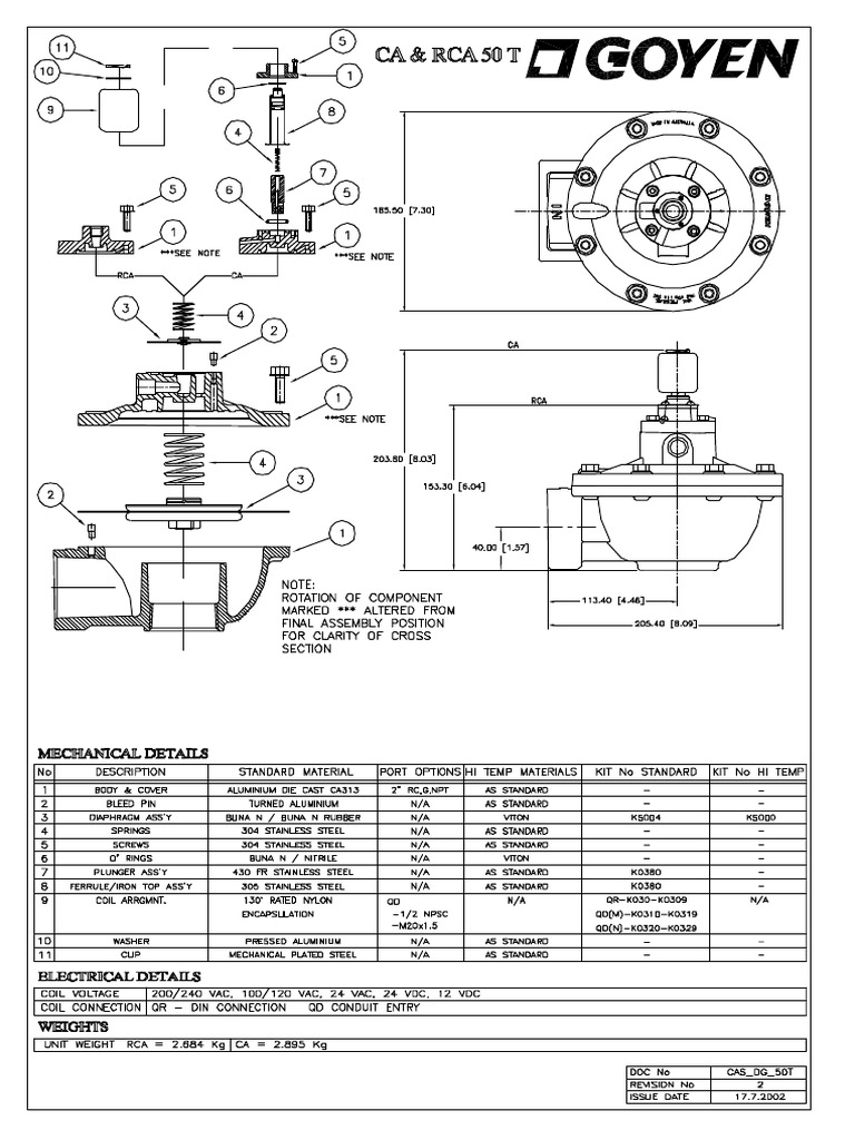 CA_RCA_50T (1) (1) | PDF